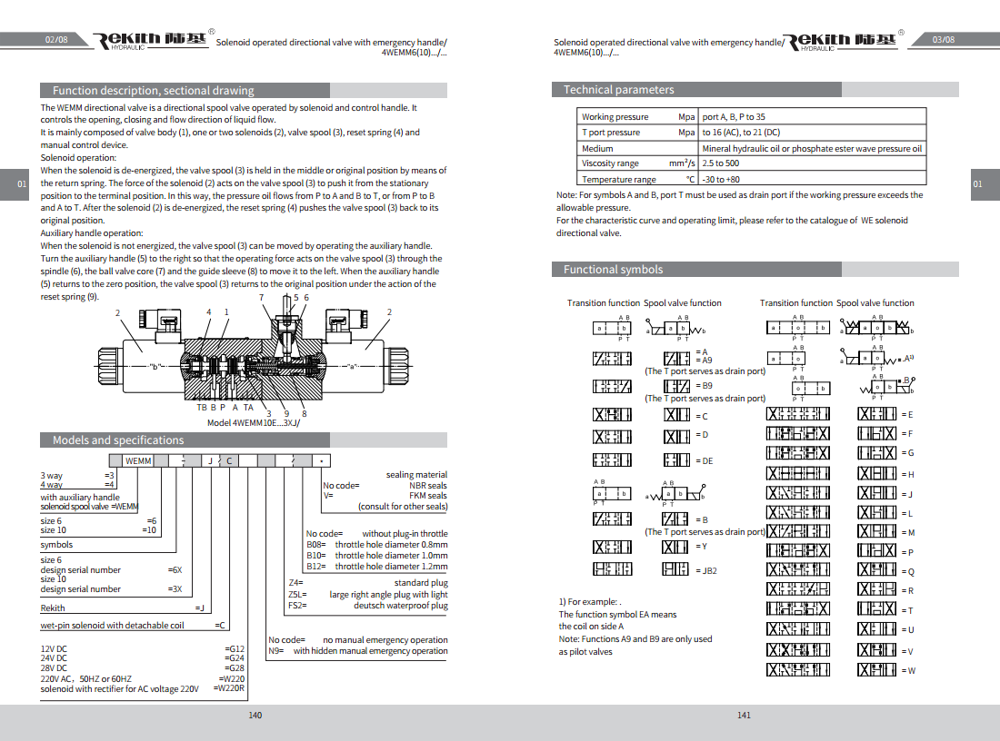 Rekith brand Hydraulic Directional Valve Solenoid-Operated 4WEMM6/10 ...
