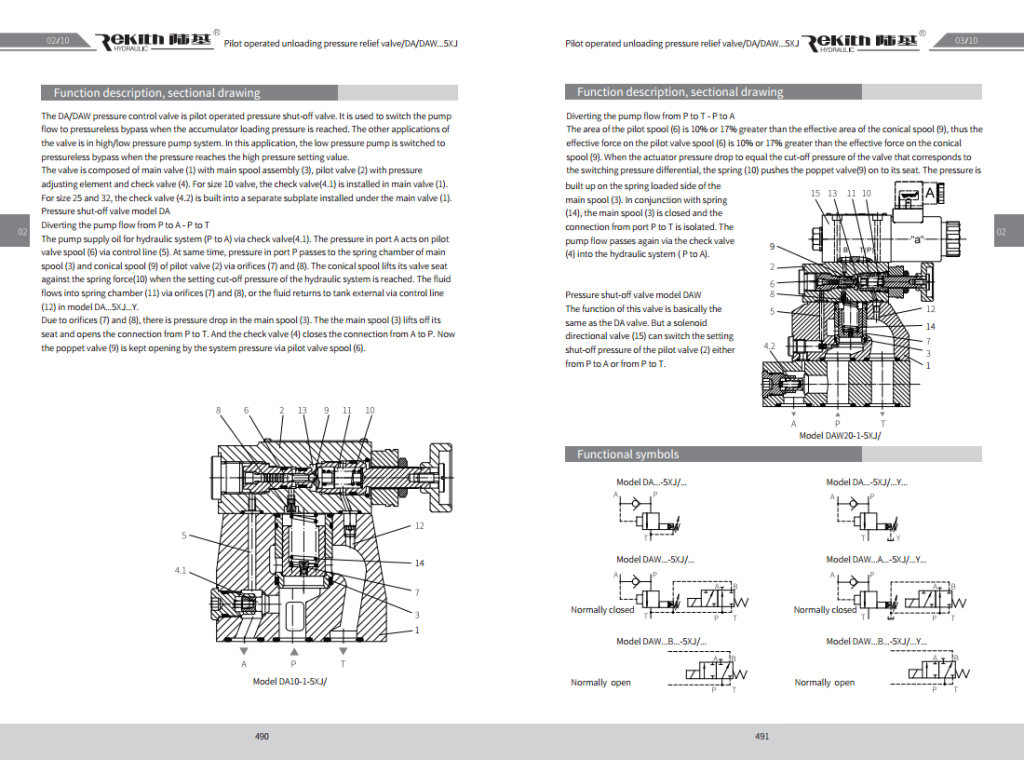 Subplate Type Hydraulic Pressure Valve Daw10/20/30 with Solenoid Pilot ...