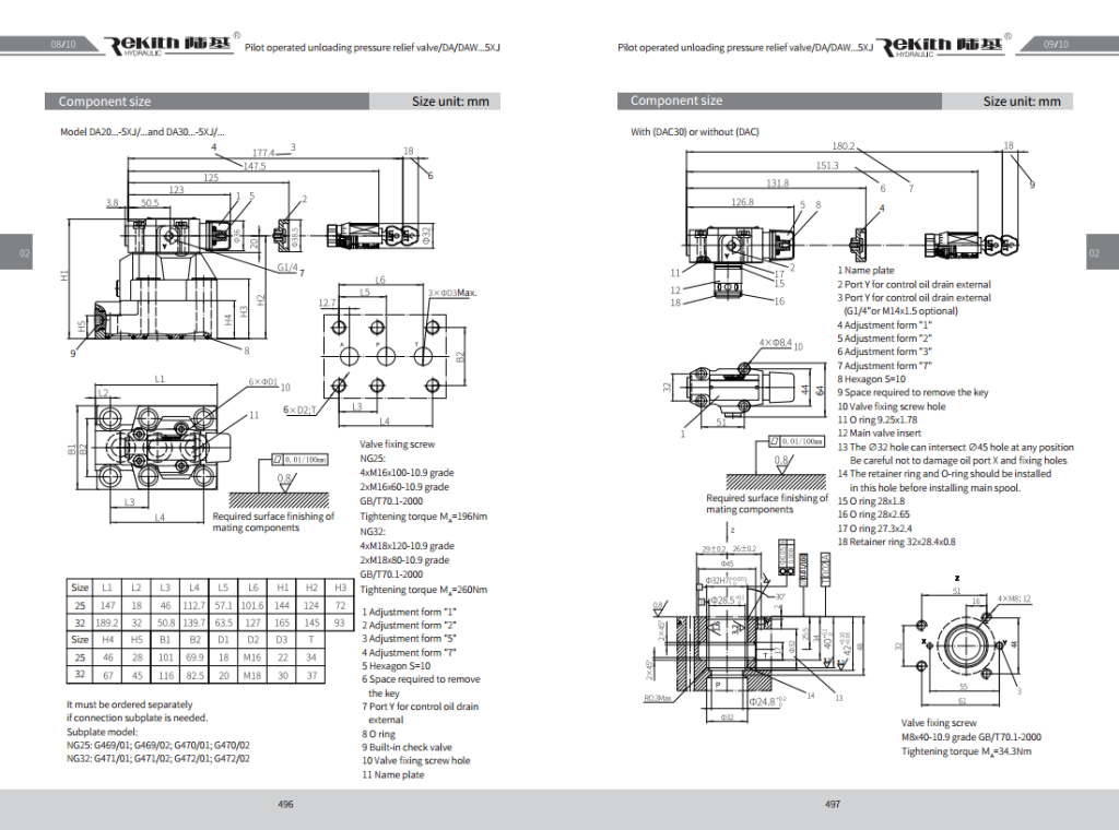 Subplate Type Hydraulic Pressure Valve Daw10/20/30 with Solenoid Pilot ...