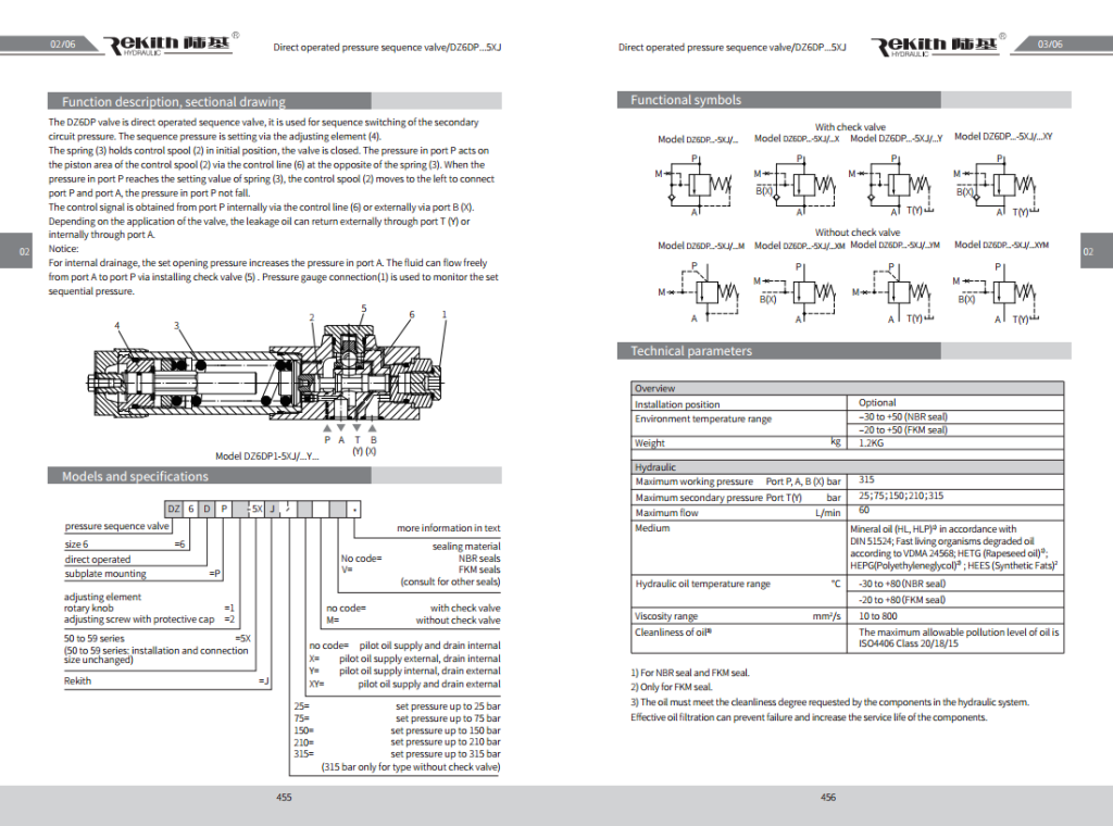 With Check Valve Rekith Brand Dz6dp Direct-Operated Sequence Valve ...