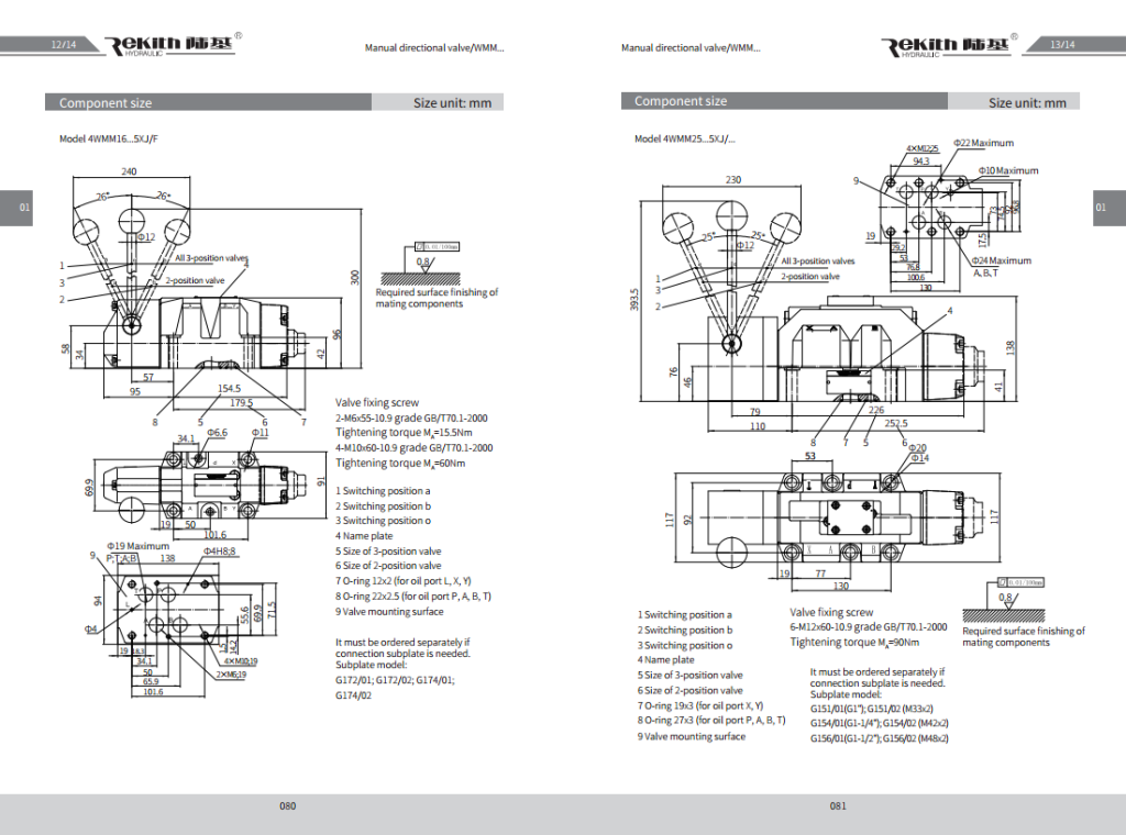 A best detailed Guide to Manual Valve WMM with Handle Rekith Brand ...